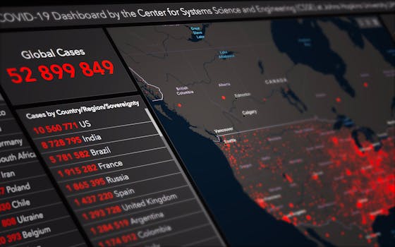 Scientific Chart | SCHOLAR